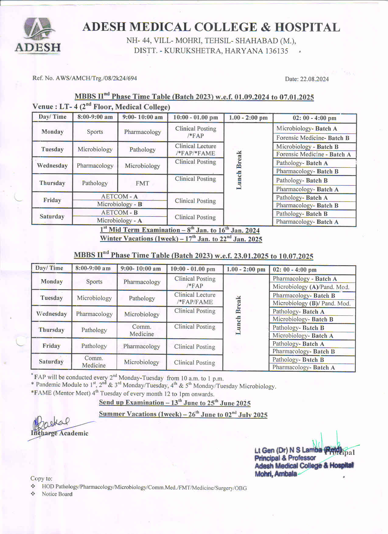 Academic Programmes - Adesh Medical College And Hospital
